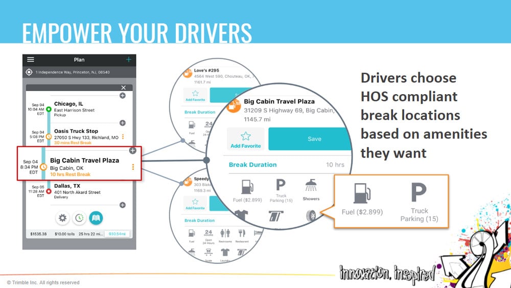 Driver Intent: A Breakthrough in Dispatch Visibility and Precise ETAs